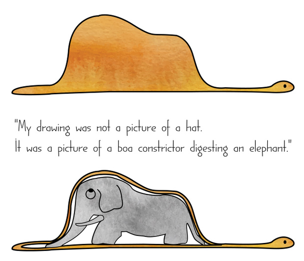 Alteryx and Python for Extracting and Evaluating E... - Alteryx Community