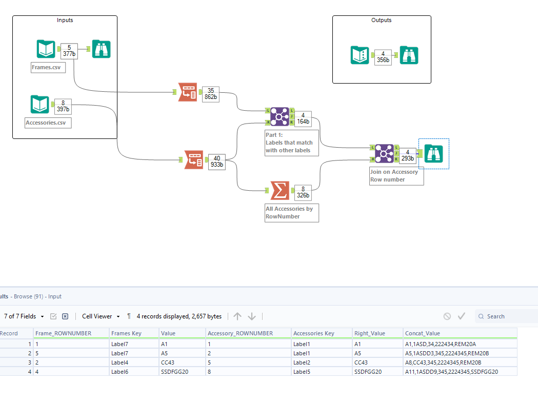 Challenge #361: Cross Joins at Bedtime - Alteryx Community