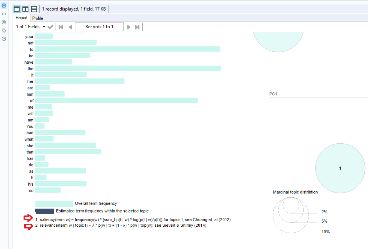 Topic Modeling Intertopic Distance Map - what is t... - Alteryx Community