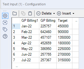 Solved: Formula for SUM minus a particular value - Alteryx Community