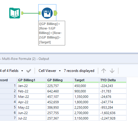 Solved: Formula for SUM minus a particular value - Alteryx Community