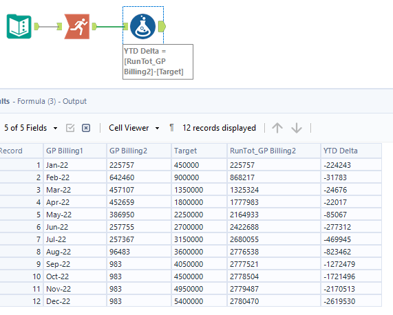 Solved Formula For Sum Minus A Particular Value Alteryx Community 