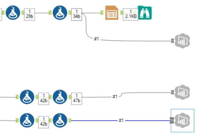 Alteryx workflow into Power BI for creating a Dash... - Alteryx Community