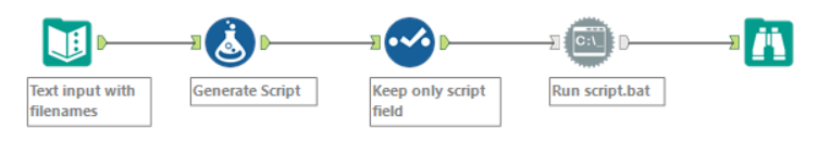 Solved: Automate copy and paste Excel file before running ... - Alteryx Community