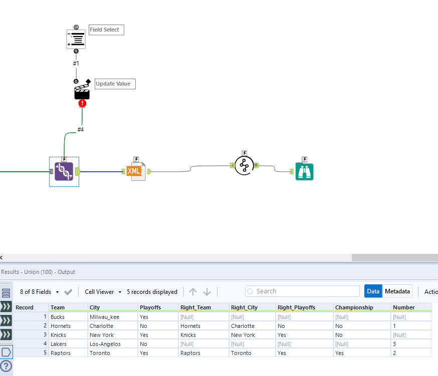 Analytic App - Summarize values help - Alteryx Community