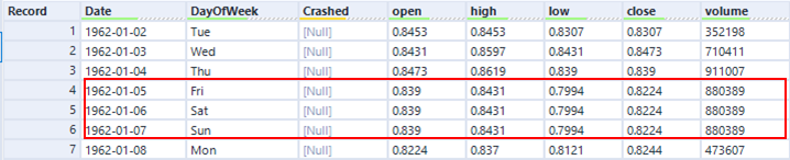 Combine Two Sets of Data with missing rows - Alteryx Community
