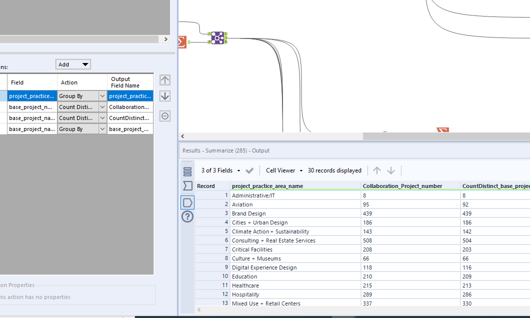 Understanding the Summarize and Joins tool in Alte... - Alteryx Community