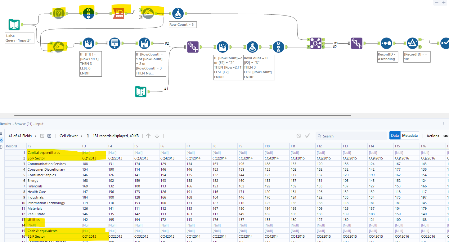 Data Formatting Alteryx Community
