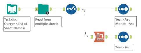 Run workflow for multiple sheets and join horizont... - Alteryx Community