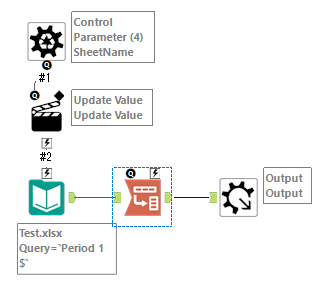 Run workflow for multiple sheets and join horizont... - Alteryx Community