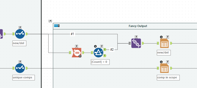 Solved How To Output Table With No Data On A Tab In Excel Alteryx