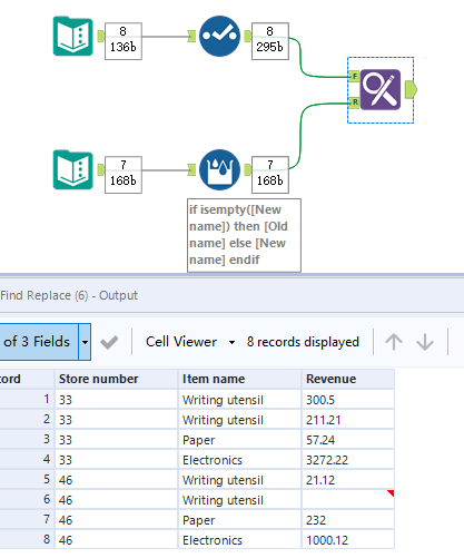 Solved: Mapping data in a column and replacing with new na... - Alteryx Community