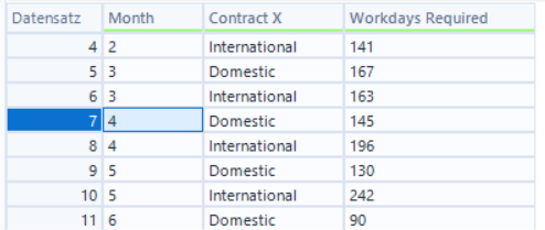 Solved: Create dynamic rolling sum by day while differenti... - Alteryx Community