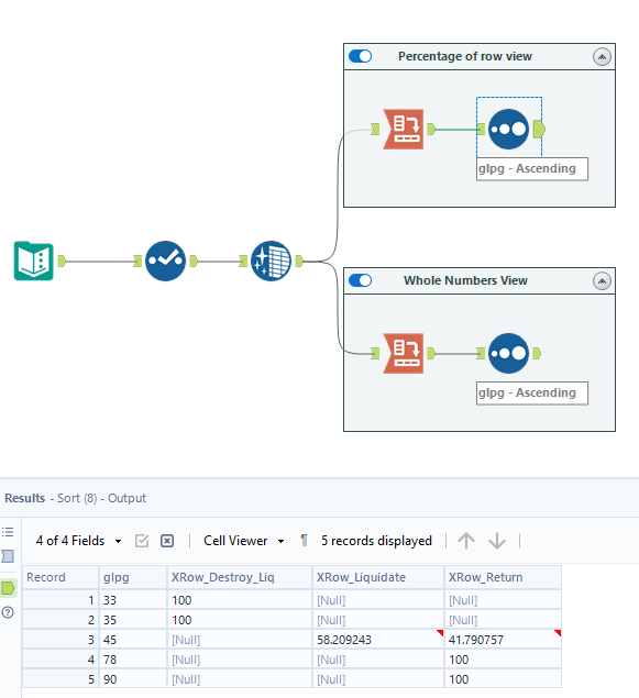 Solved: Cross tab function - Alteryx Community