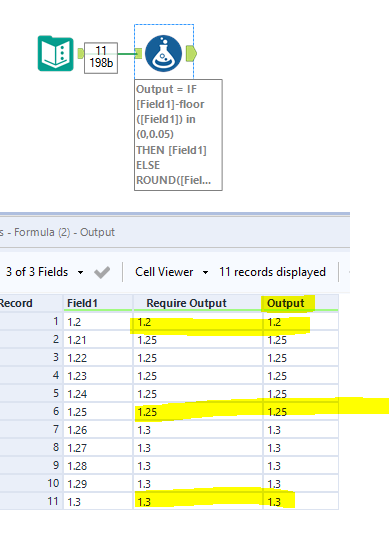 Solved: 2 Decimal Places without Rounding - Alteryx Community