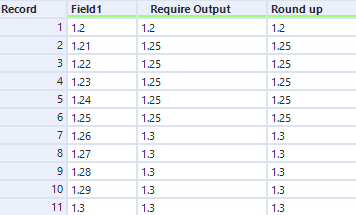 Solved: 2 Decimal Places without Rounding - Alteryx Community