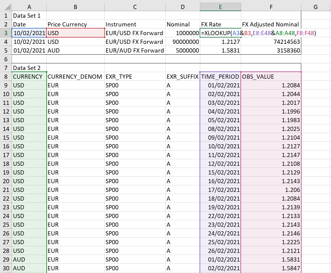 Solved: Replicate XLOOKUP with multiple lookup values and ... - Alteryx Community