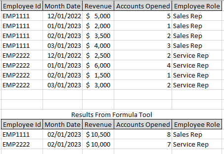 Multi-row formula tool sum prior rows based on dat... - Alteryx Community
