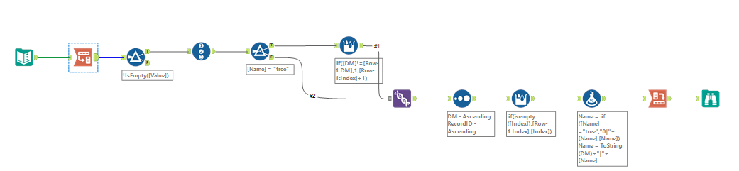 Solved: Transformation - Alteryx Community