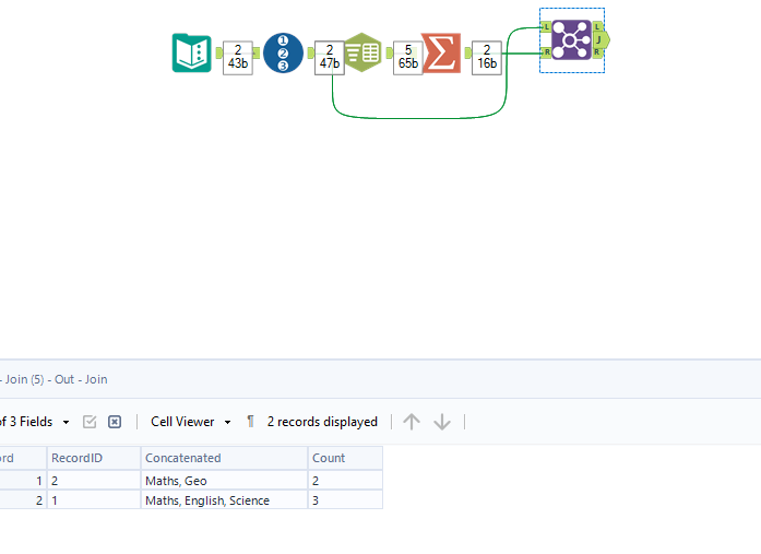 Solved Count Of Concatenated Value Alteryx Community 