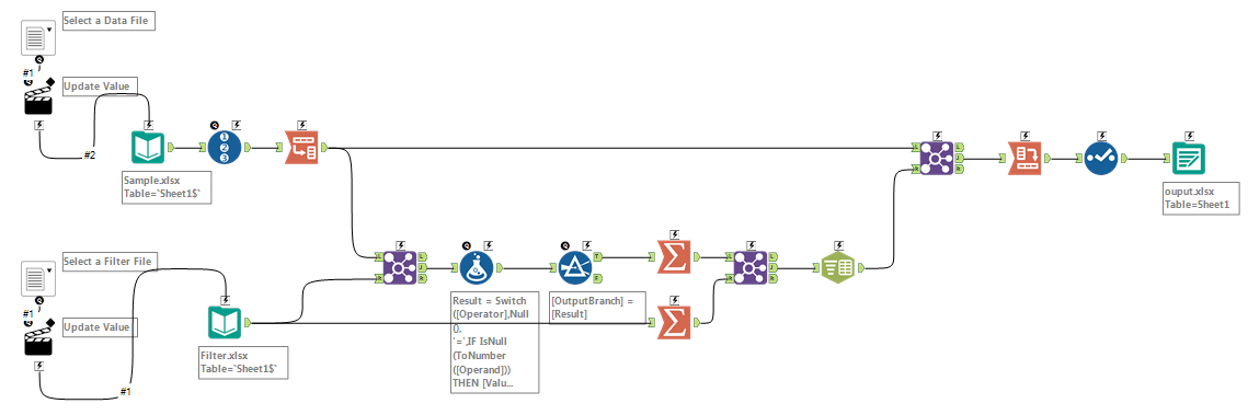 Solved: Dynamic Filter Macro - Alteryx Community