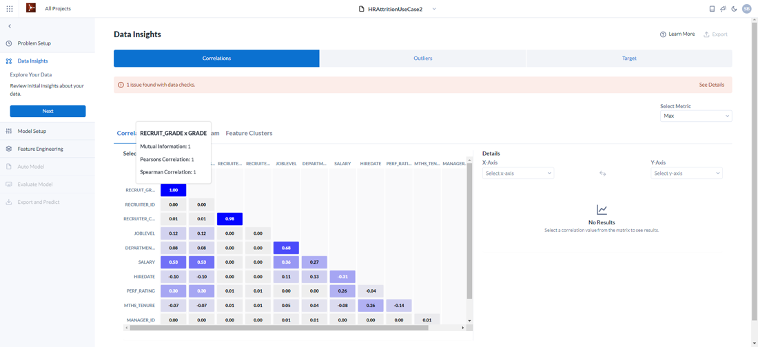 Predicting Employee Attrition with Alteryx Machine... - Alteryx Community