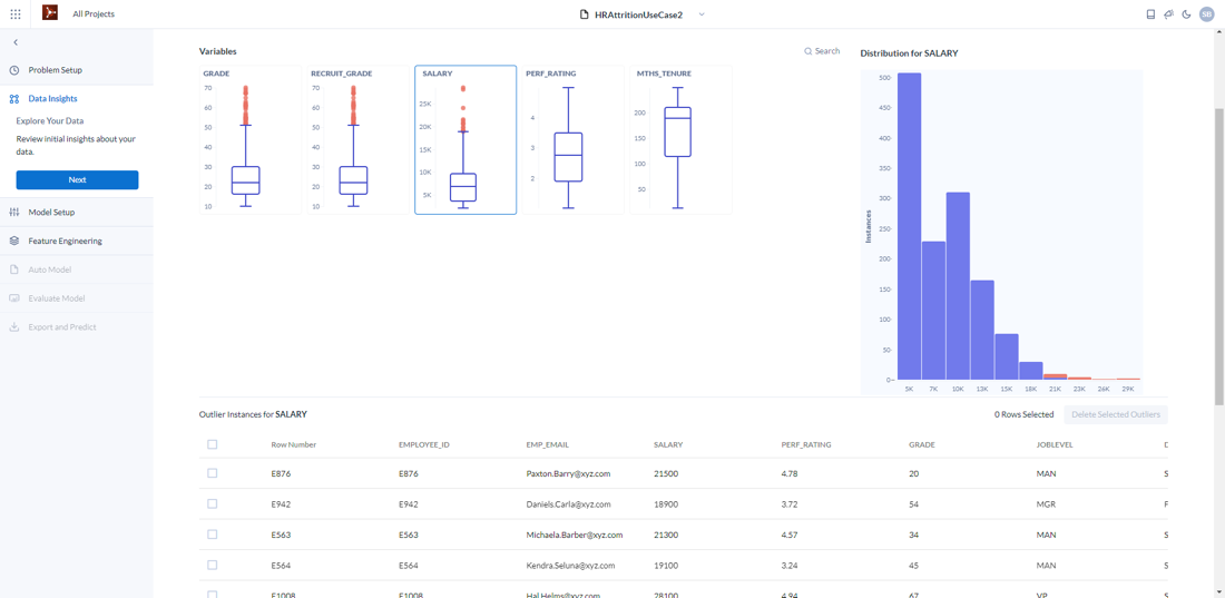 Predicting Employee Attrition with Alteryx Machine... - Alteryx Community