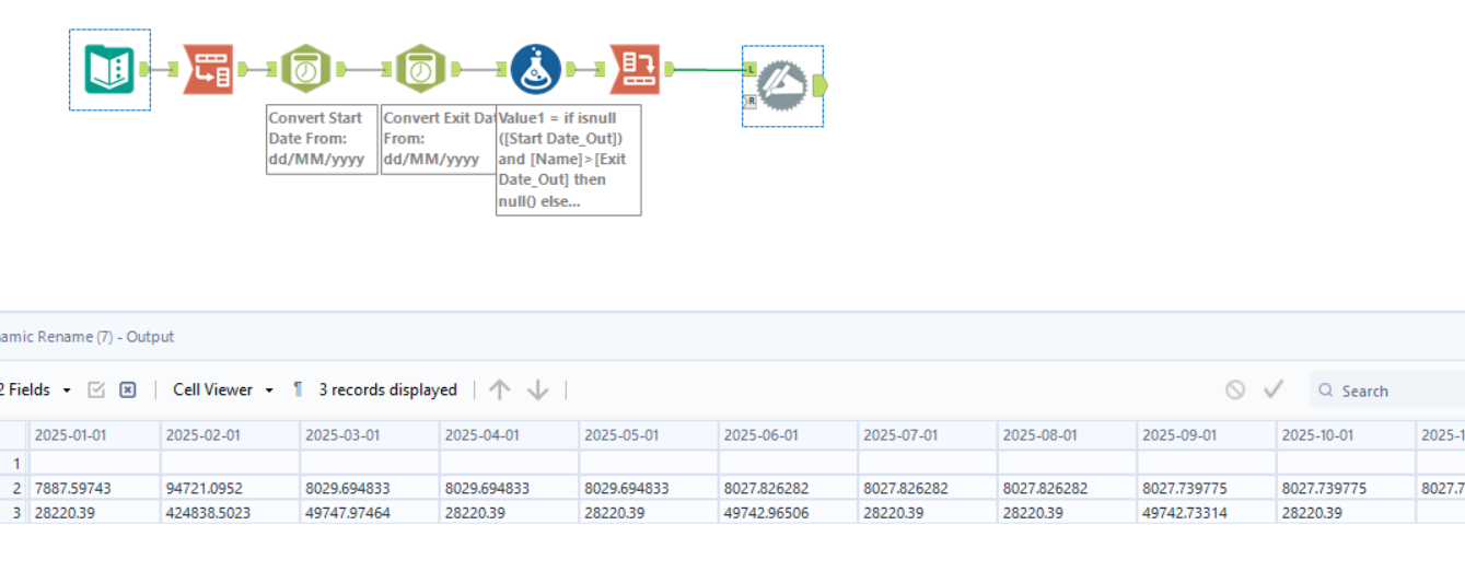 Solved: STOPPING DATA SET AFTER A CERTAIN DATE - Alteryx Community