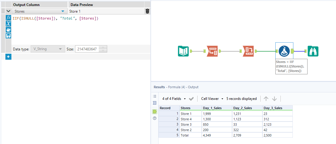 how to get total row in cross tab tool to title ro... - Alteryx Community