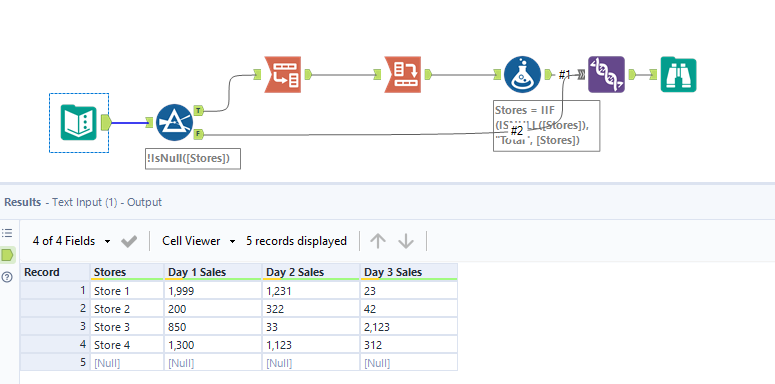 how to get total row in cross tab tool to title ro... - Alteryx Community