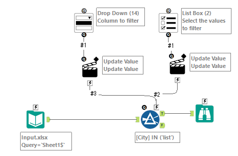Solved: Filter for multiple values, Analytic App - Alteryx Community