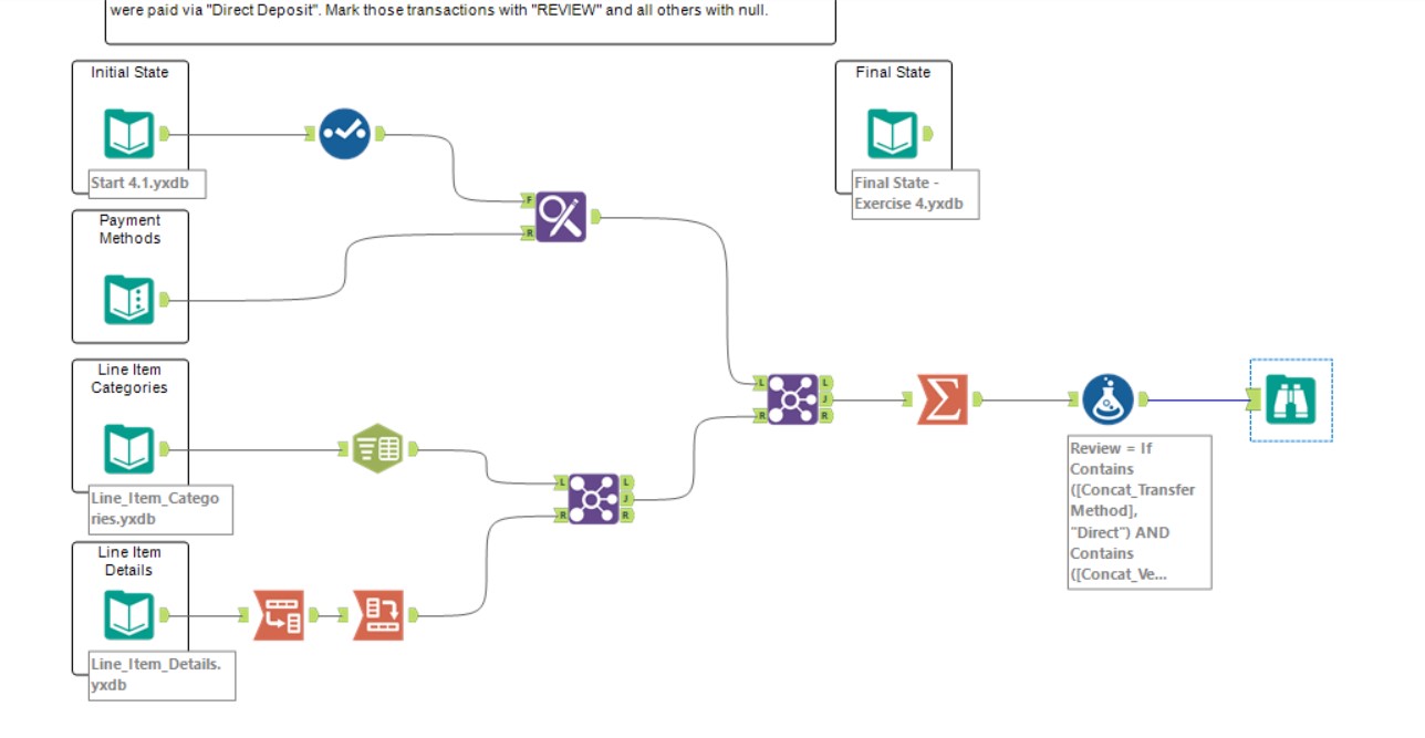 Learning Path 1: Exercise 4: Tax & Audit - Page 59 - Alteryx Community