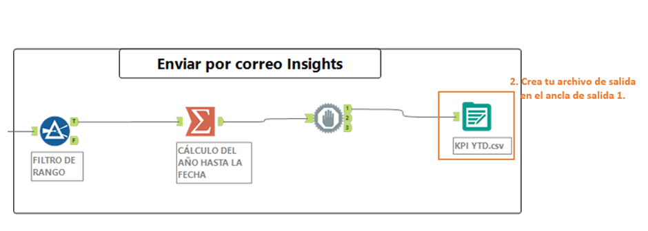 Tip de la Semana (16) - .. Datos van ... Distribu... - Alteryx Community
