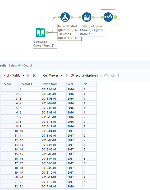 Solved: Bifurcating 6 monthly data - Alteryx Community