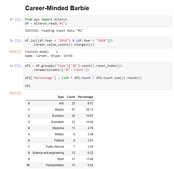 Challenge #364: Career-Minded Barbie - Alteryx Community