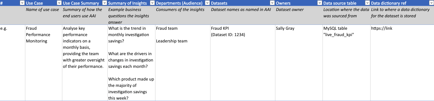 6 Steps for Success With Auto Insights - Alteryx Community