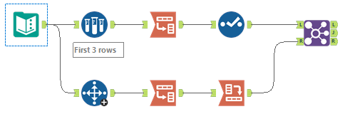 Solved: Transforming data in table to another shape - Alteryx Community