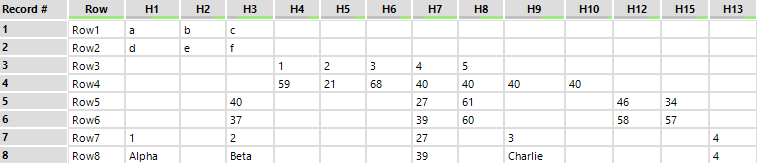 Solved: CSV import with differing column layouts - Alteryx Community