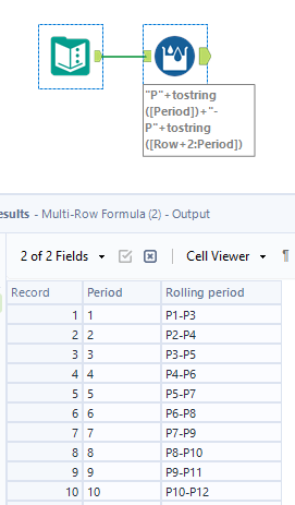 Solved: Rolling Period Help - Alteryx Community