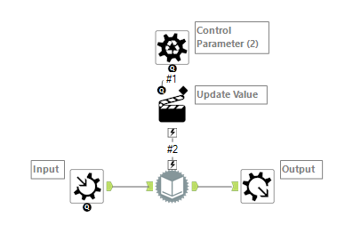 Running Multiple SQL Queries - Alteryx Community
