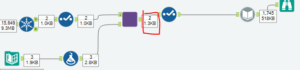 Using the Dynamic Input tool to pull in multiple f... - Alteryx Community