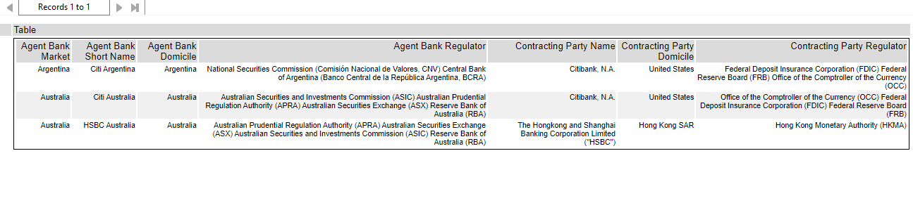 Solved: Combining similar data into one cell similar to me... - Alteryx Community