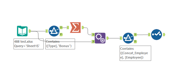 Solved: Countifs to Alterxy Solution - Alteryx Community