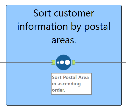 Documenting Your Alteryx Workflows - Alteryx Community