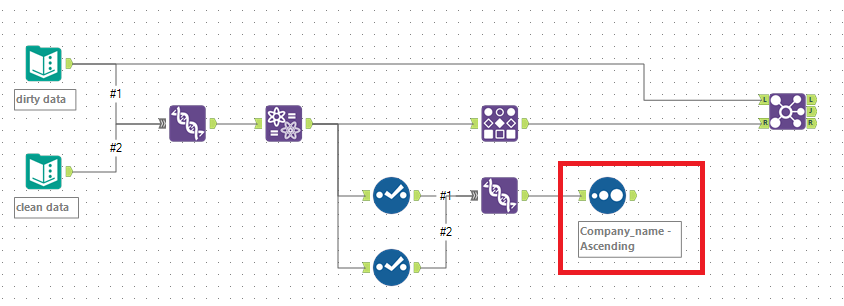 Solved: Fuzzy Match question - Alteryx Community