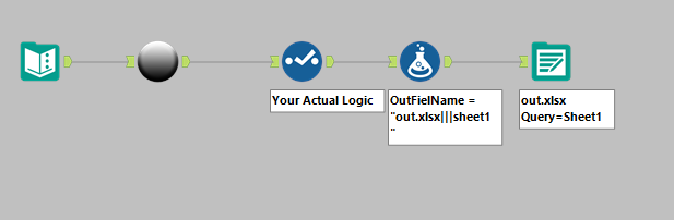 Data Quality Check - Alteryx Community