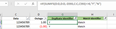 Solved: SUMIF Assistance - Formula Tool - Alteryx Community
