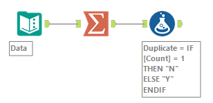 Solved: SUMIF Assistance - Formula Tool - Alteryx Community