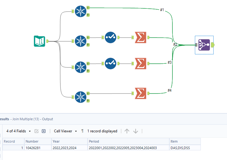 Solved: Grouping the data - Alteryx Community