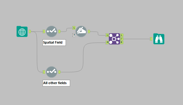 Solved: Map Interface Tool Using Dynamic File Selection - Alteryx Community